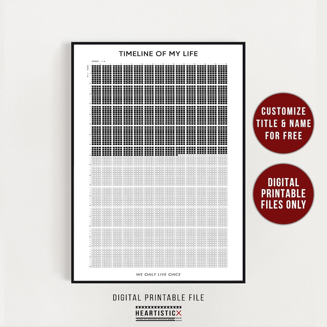 Personalized Life Calendar Poster: Memento Mori, Life in Weeks (digital ...