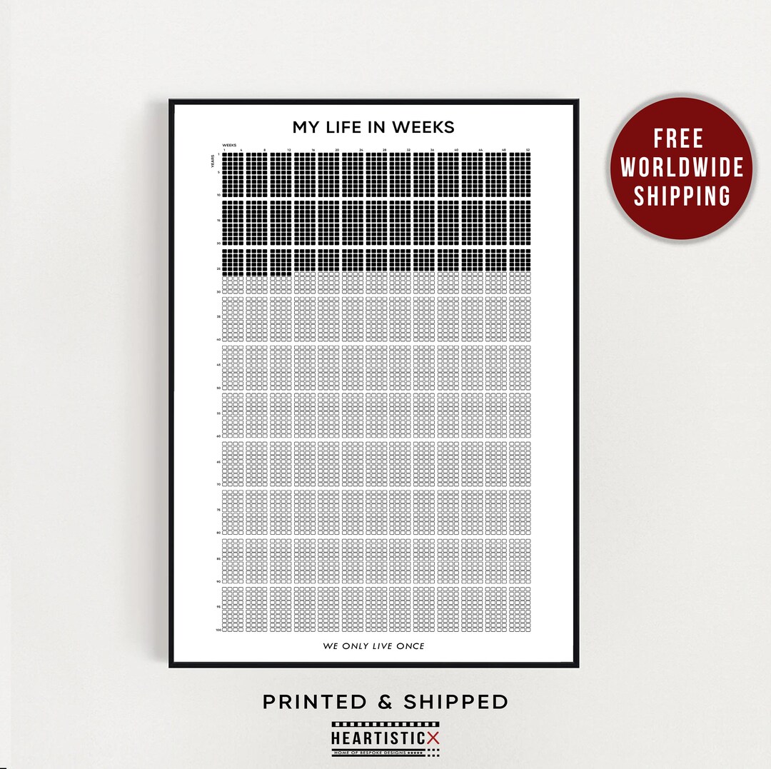 Memento Mori Custom Life calendar, Póster personalizado, La vida en la ...