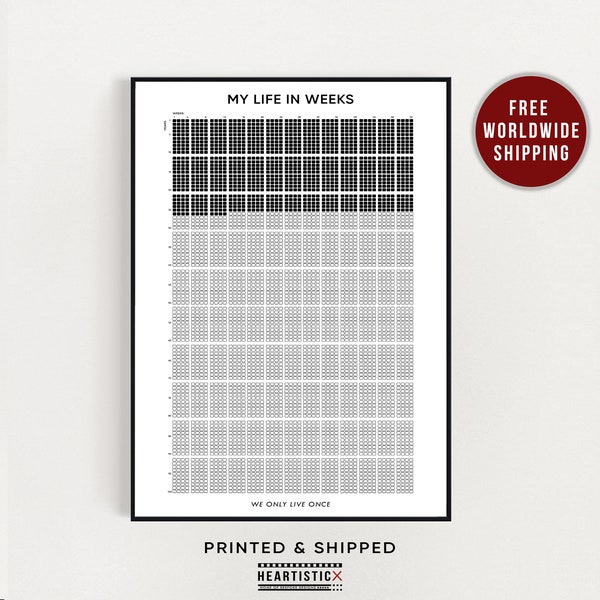 Personalized Poster - Etsy