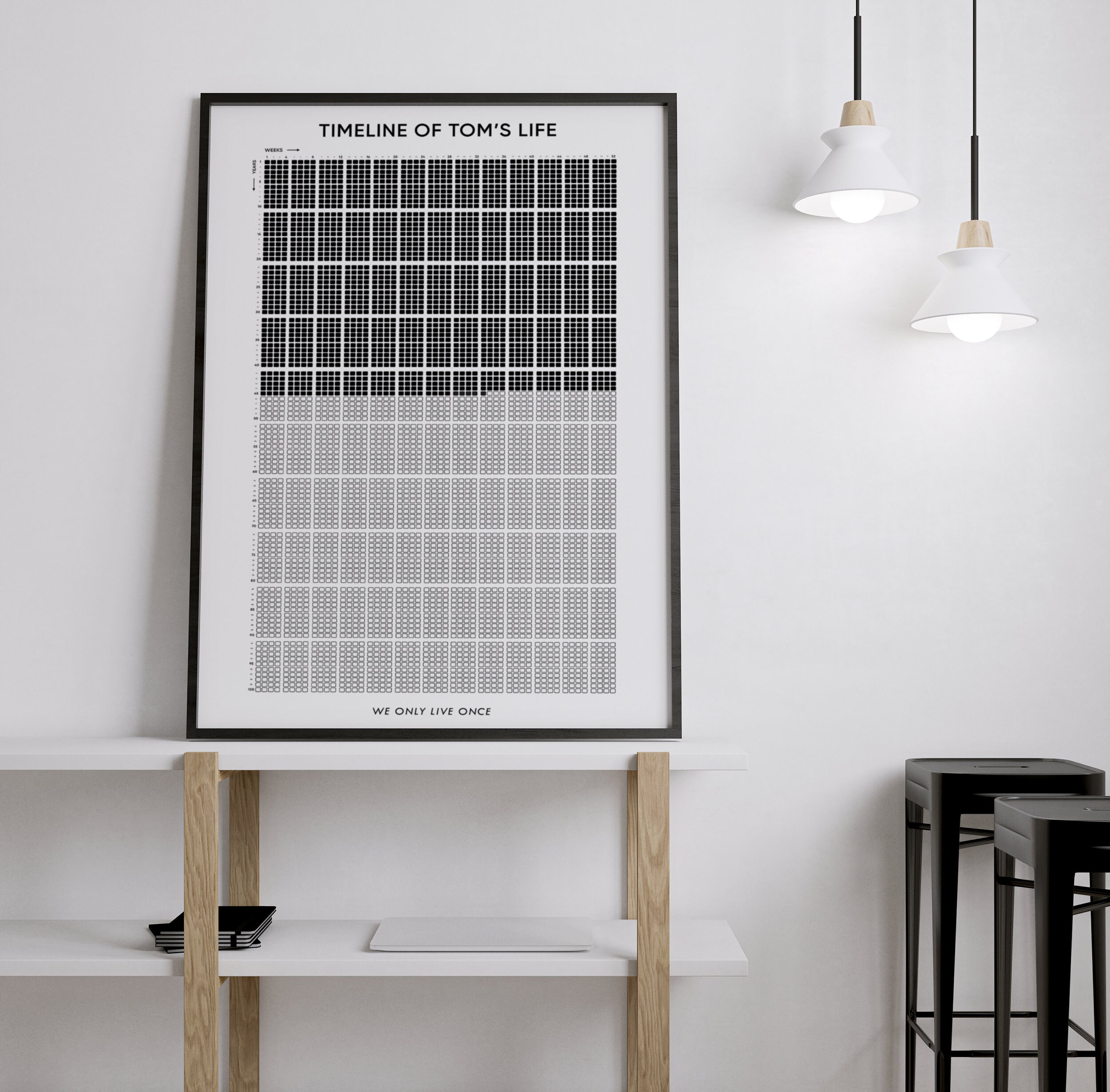 Personalized Life Calendar Poster: Memento Mori, Life in Weeks (digital ...