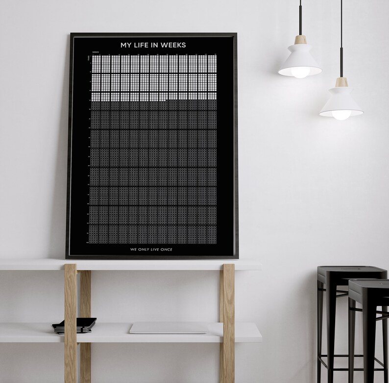 Memento Mori Custom Life Calendar Digital Printable Stoic - Etsy