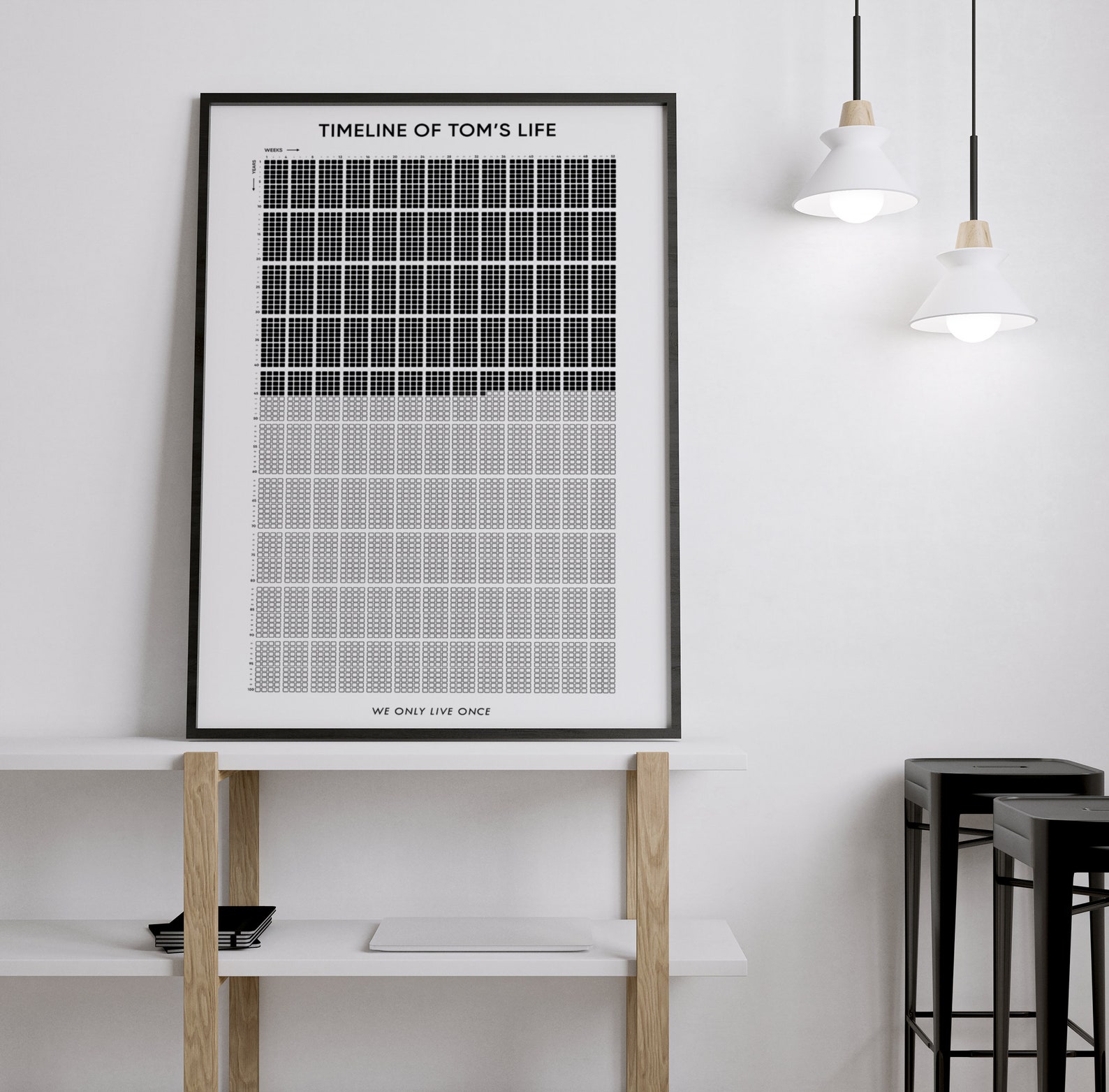 Personalized Life Calendar, Memento Mori Weeks of My Life Poster ...