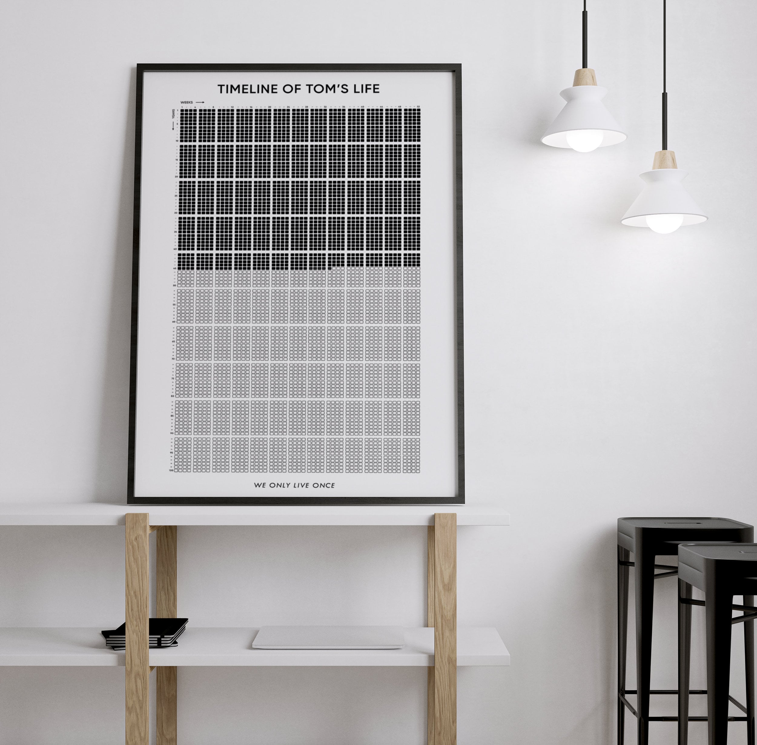 Personalized Life Calendar, Memento Mori Weeks of My Life Poster ...