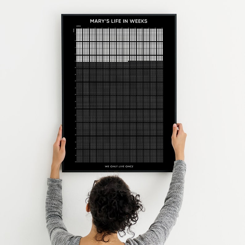 Memento Mori Custom Life Calendar Digital Printable Stoic - Etsy