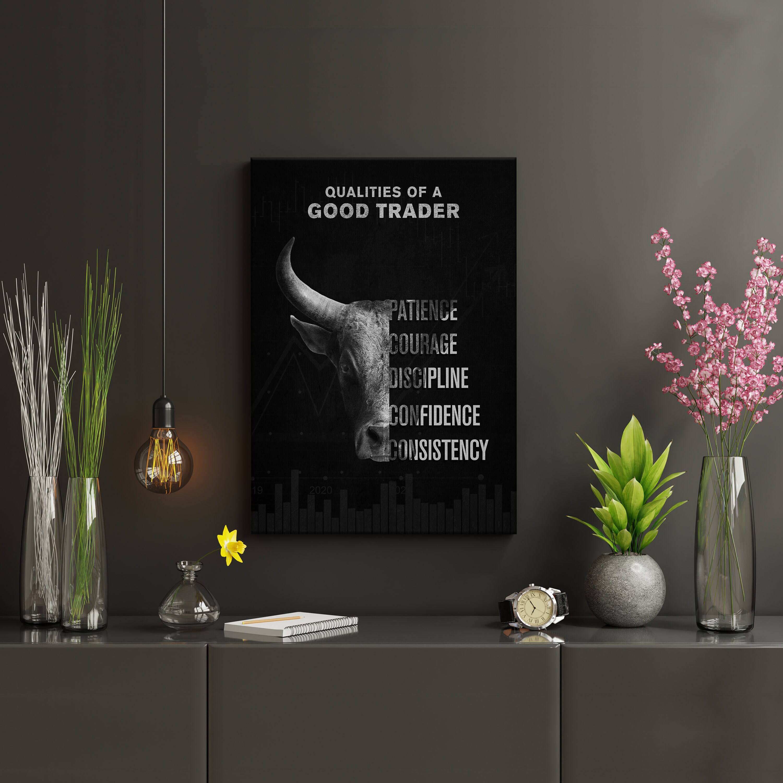 Quality of A Good Trader Motivational Poster Print Office - Etsy