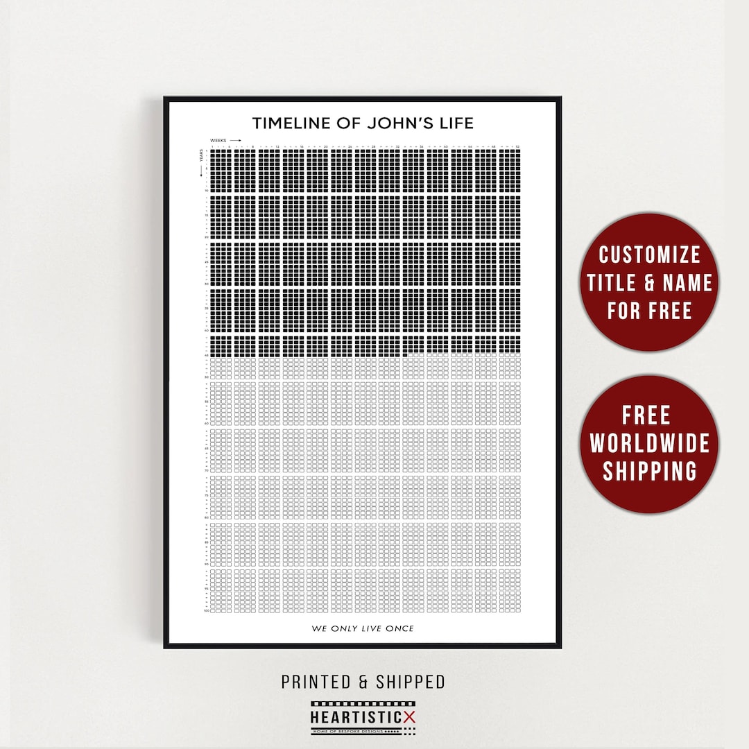 Memento Mori Personalized Life Calendar, Weeks of My Life Planner ...