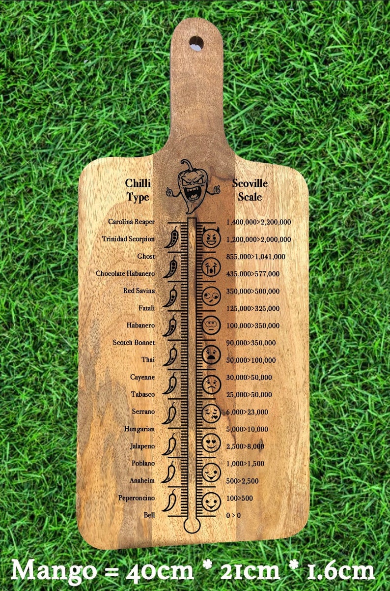 Chilli/chili Scoville Scale Cutting Cutting Board - DIGITAL FILE Laser ...