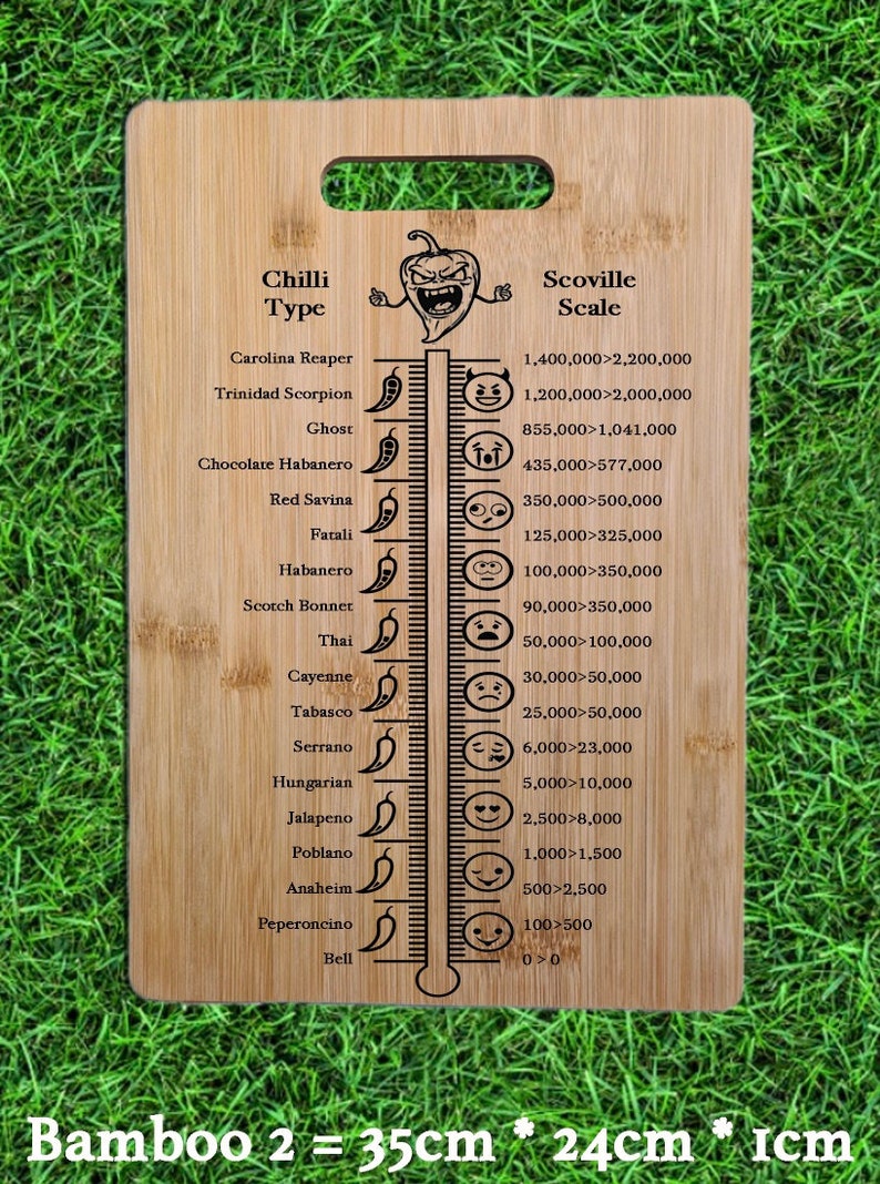 Chilli/chili Scoville Scale Cutting Cutting Board - DIGITAL FILE Laser ...