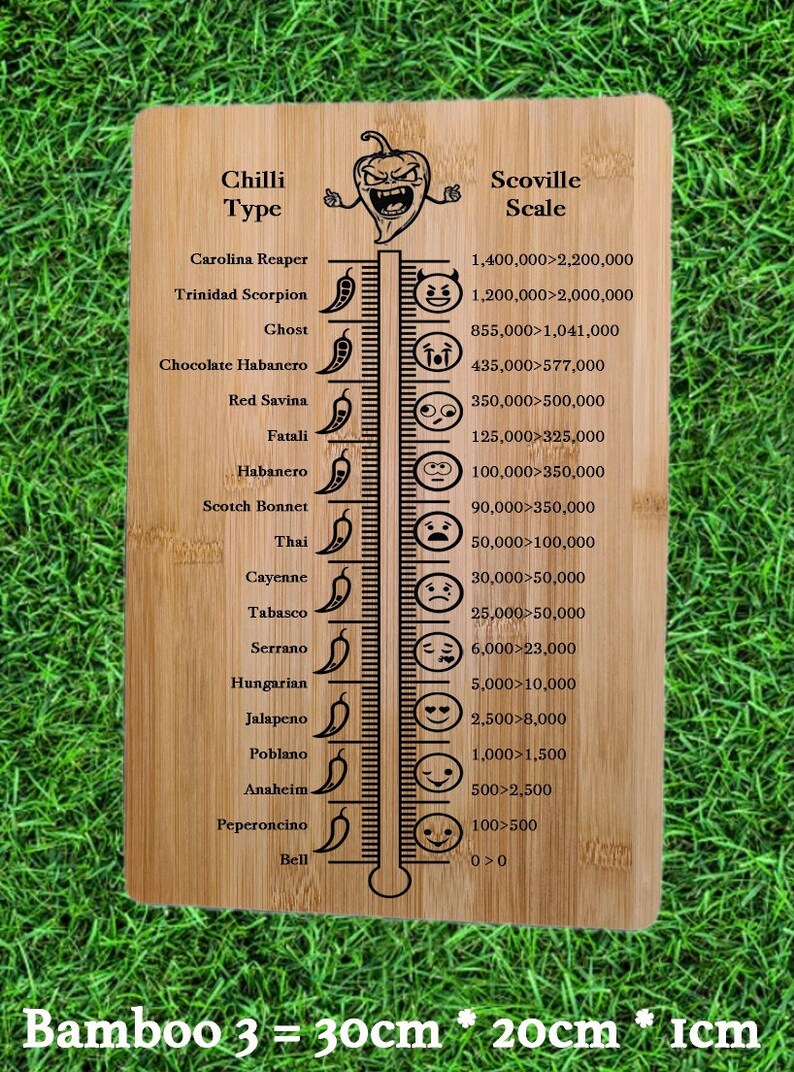 Chilli/chili Scoville Scale Cutting Cutting Board - DIGITAL FILE Laser ...