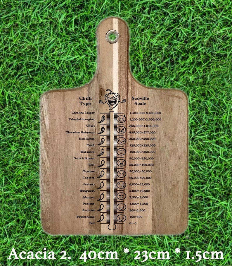 Chilli/chili Scoville Scale Cutting Cutting Board - DIGITAL FILE Laser ...