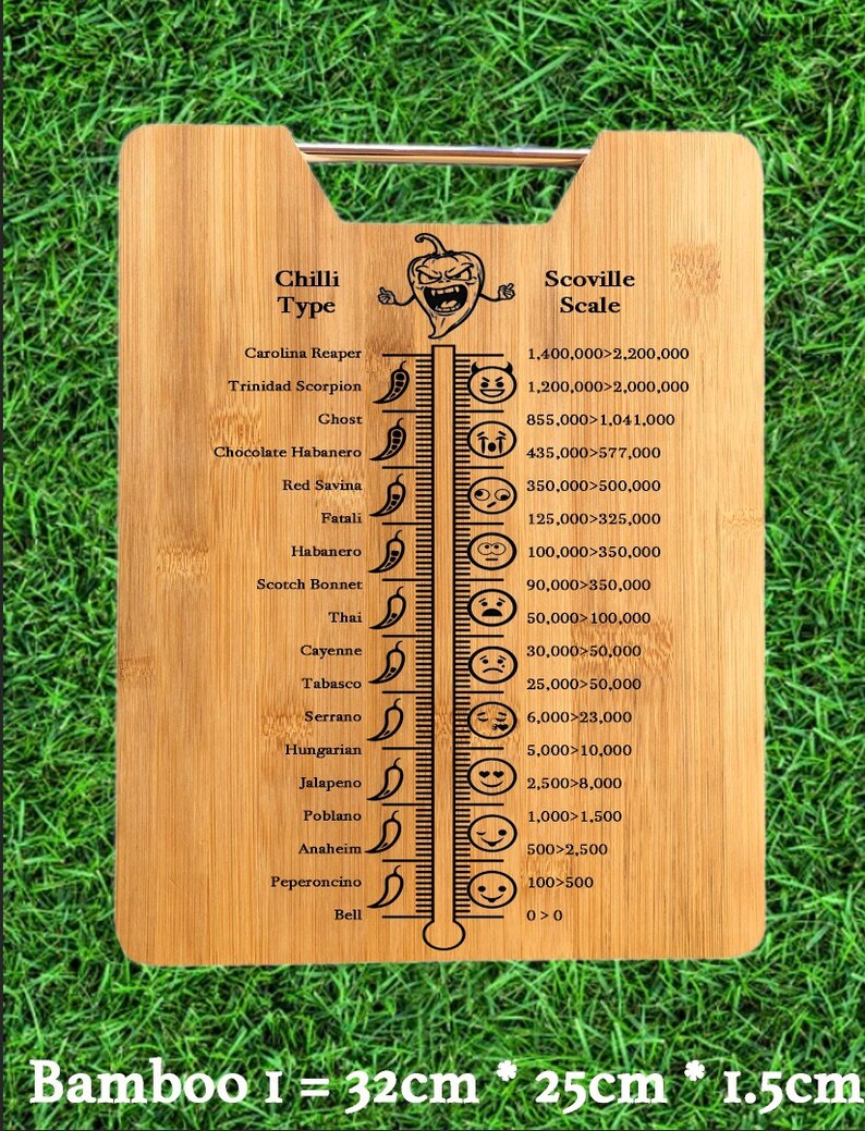 Chilli/chili Scoville Scale Cutting Cutting Board - DIGITAL FILE Laser ...