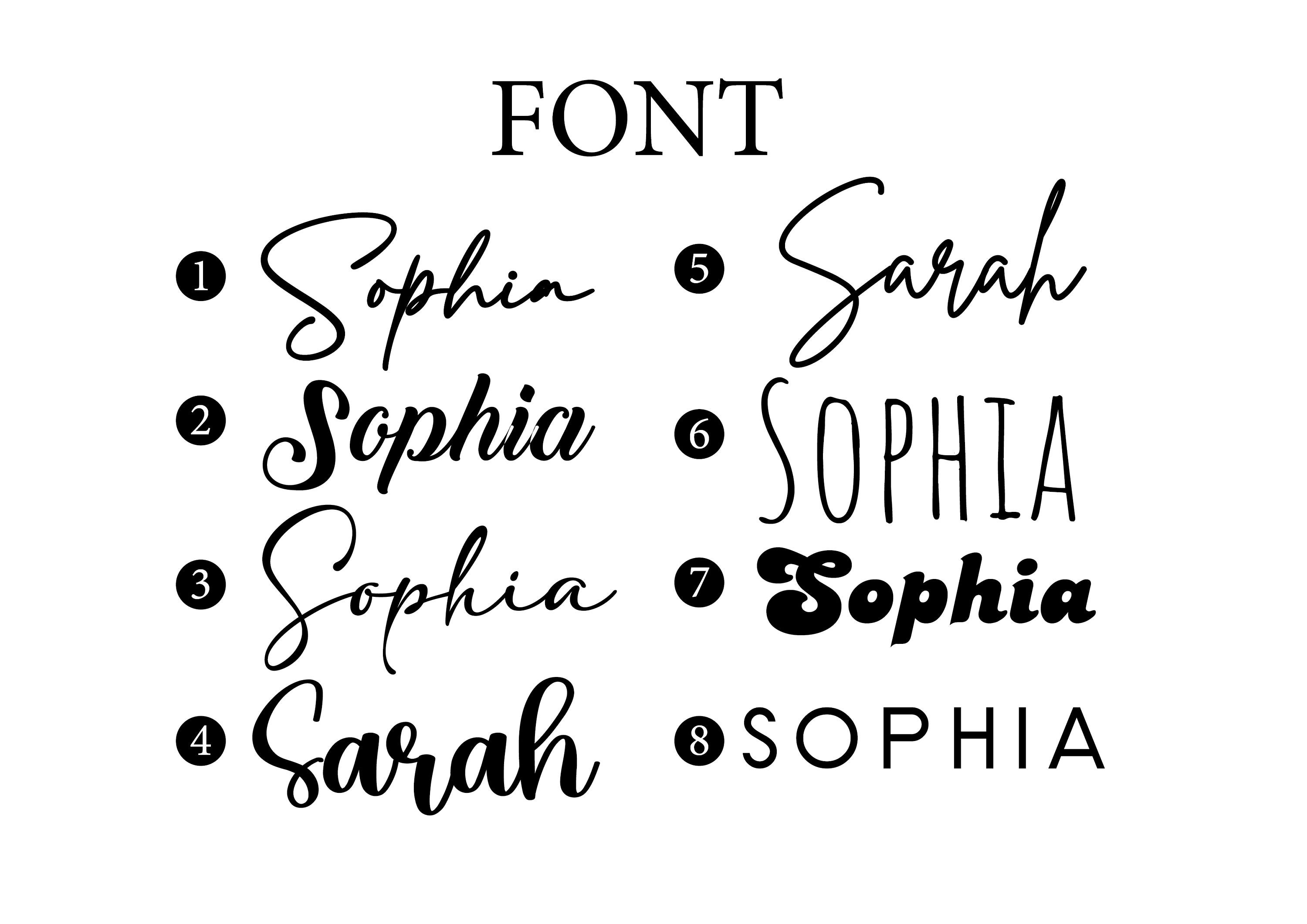 Buchstaben Aufkleber, personalisierte Schrift, Beschriftung ...