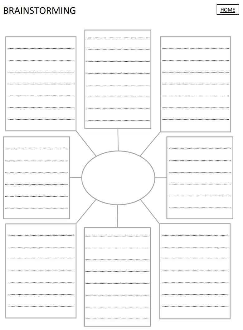 Project Planner With SWOT, Brainstorming, Meeting Pages & Notes ...