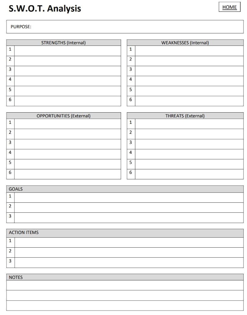 Project Planner With SWOT, Brainstorming, Meeting Pages & Notes ...