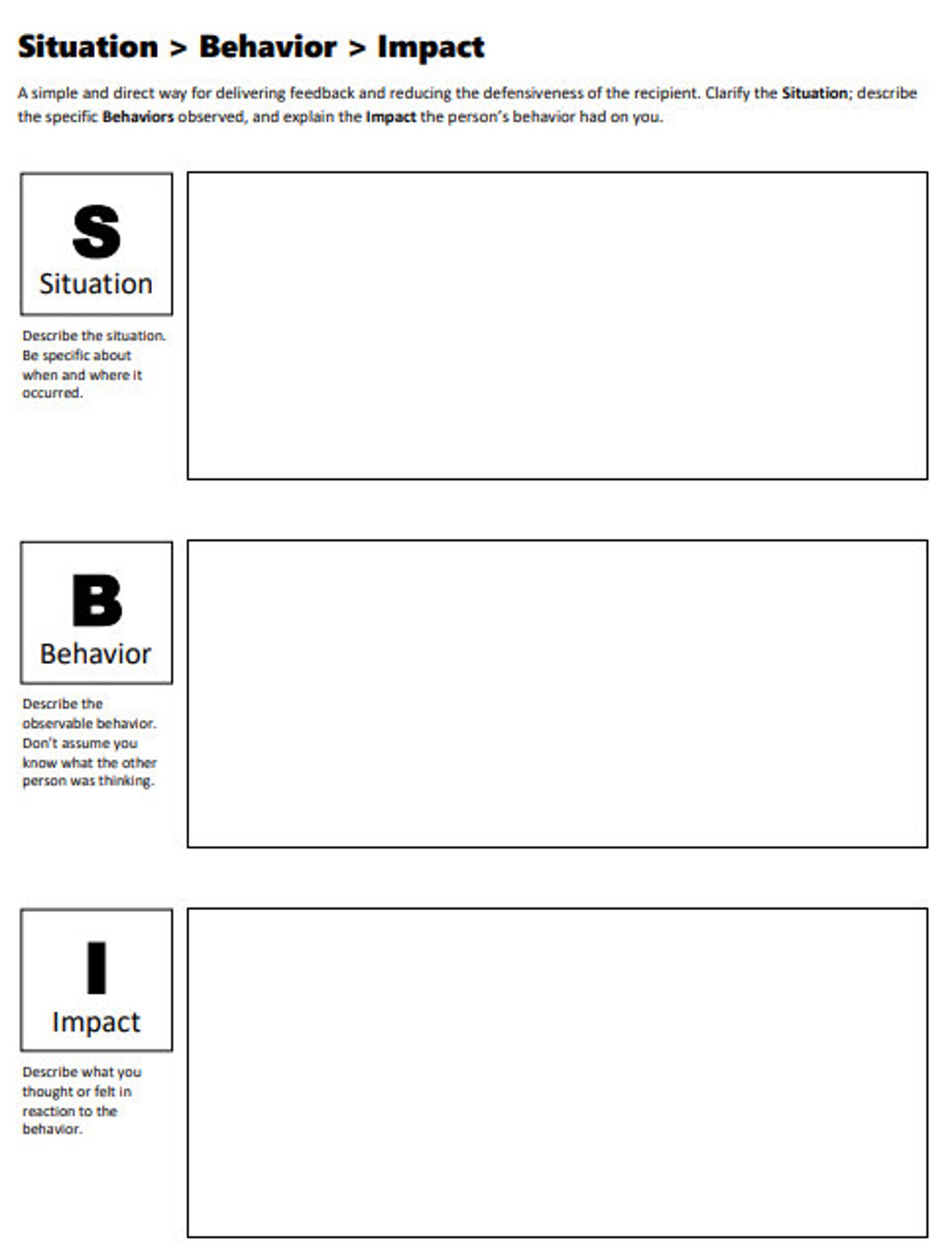 Situation Behavior Impact Template | Digital Download PDF, PNG, & SVG ...