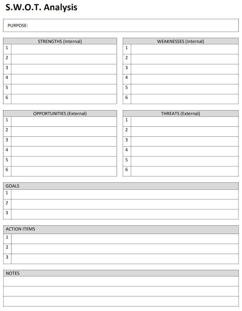 S.W.O.T. Analysis Template (SWOT) | Digital Download Pdf, Png, & Svg - Etsy