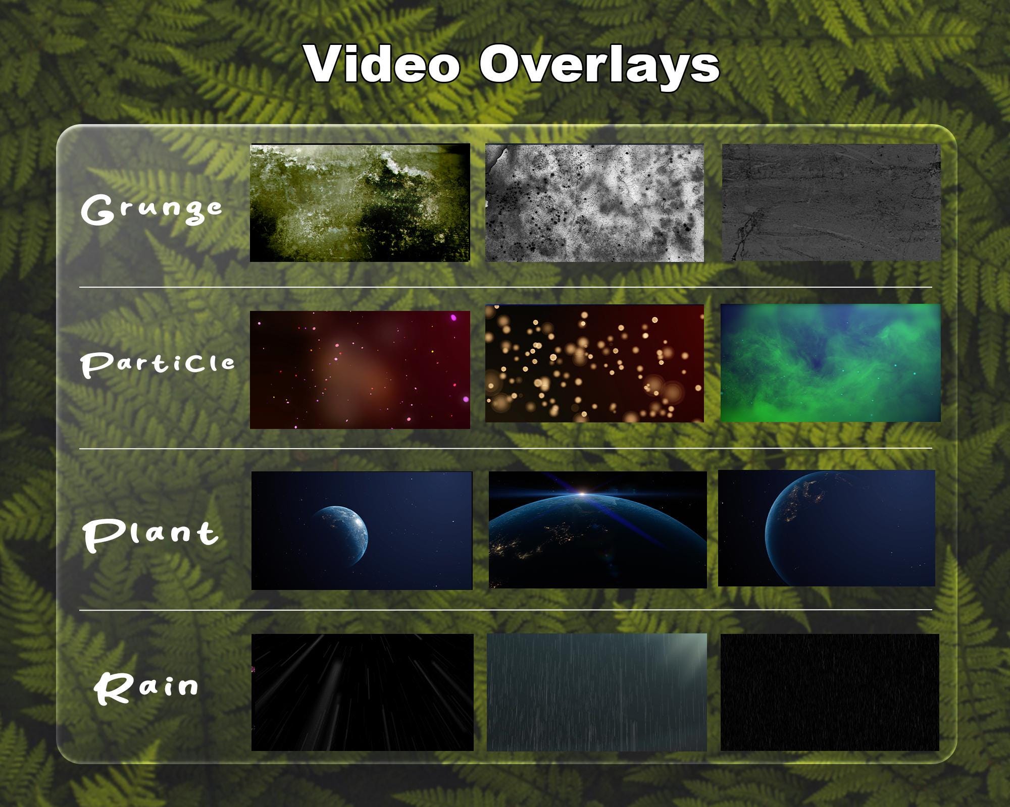 Hd Video Overlays Bundle | Cinematic Overlays Pack: Distortion, Dust ...