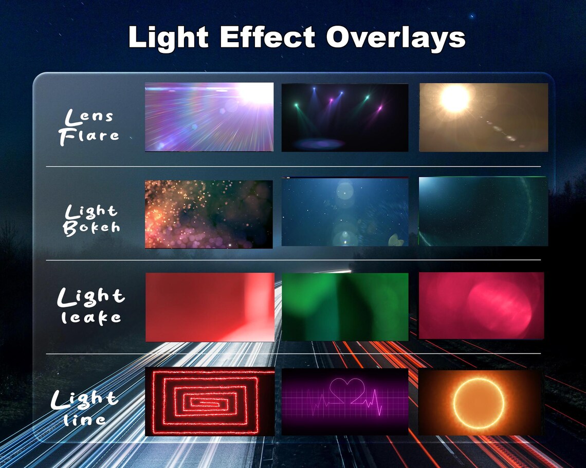 Hd Video Overlays Bundle | Cinematic Overlays Pack: Distortion, Dust ...