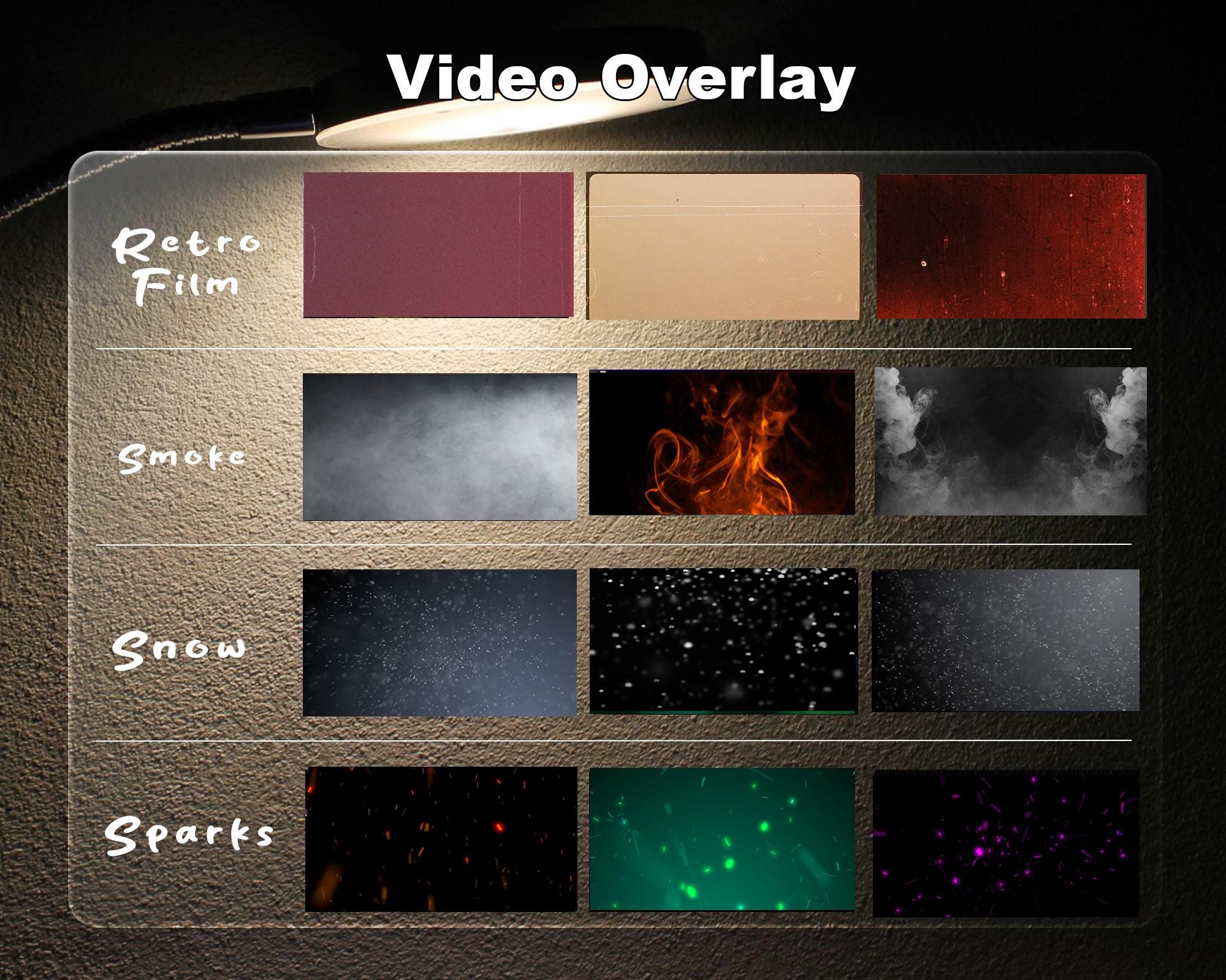 Hd Video Overlays Bundle | Cinematic Overlays Pack: Distortion, Dust, Film Burn, Glitch, Grunge ...