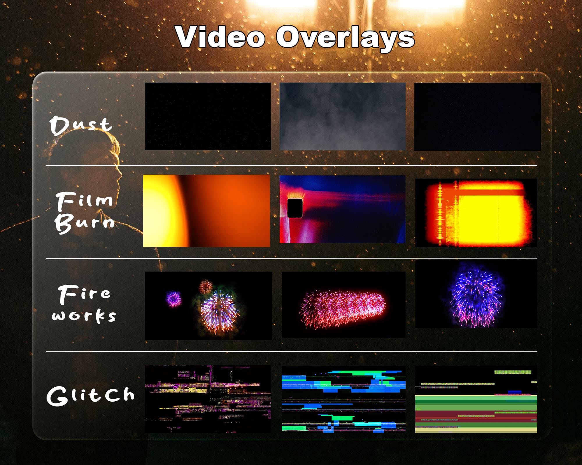 Hd Video Overlays Bundle Cinematic Overlays Pack: Distortion, Dust ...
