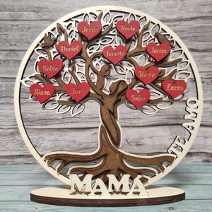 Personalized Mother Tree With Children's Names - Laser Ready Files ...