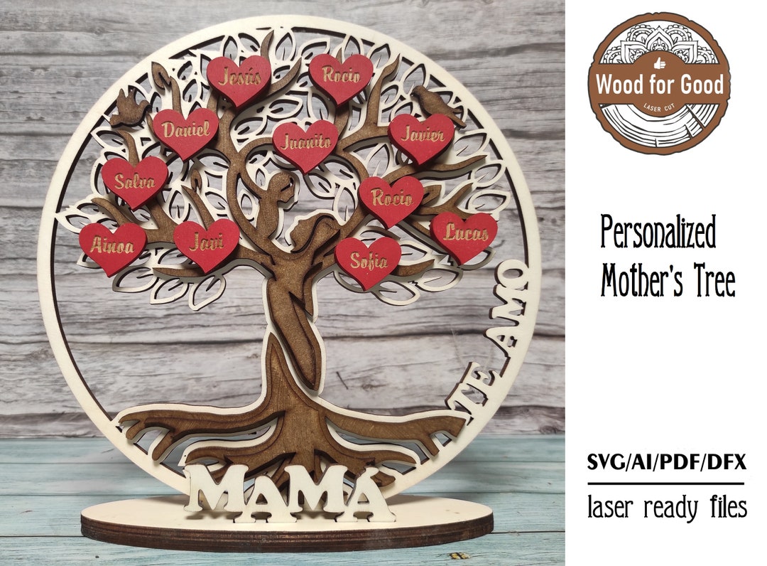 Personalized Mother Tree With Children's Names - Etsy