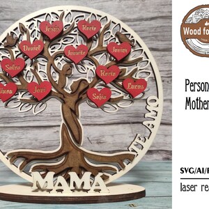 Personalized Mother Tree With Children's Names - Etsy