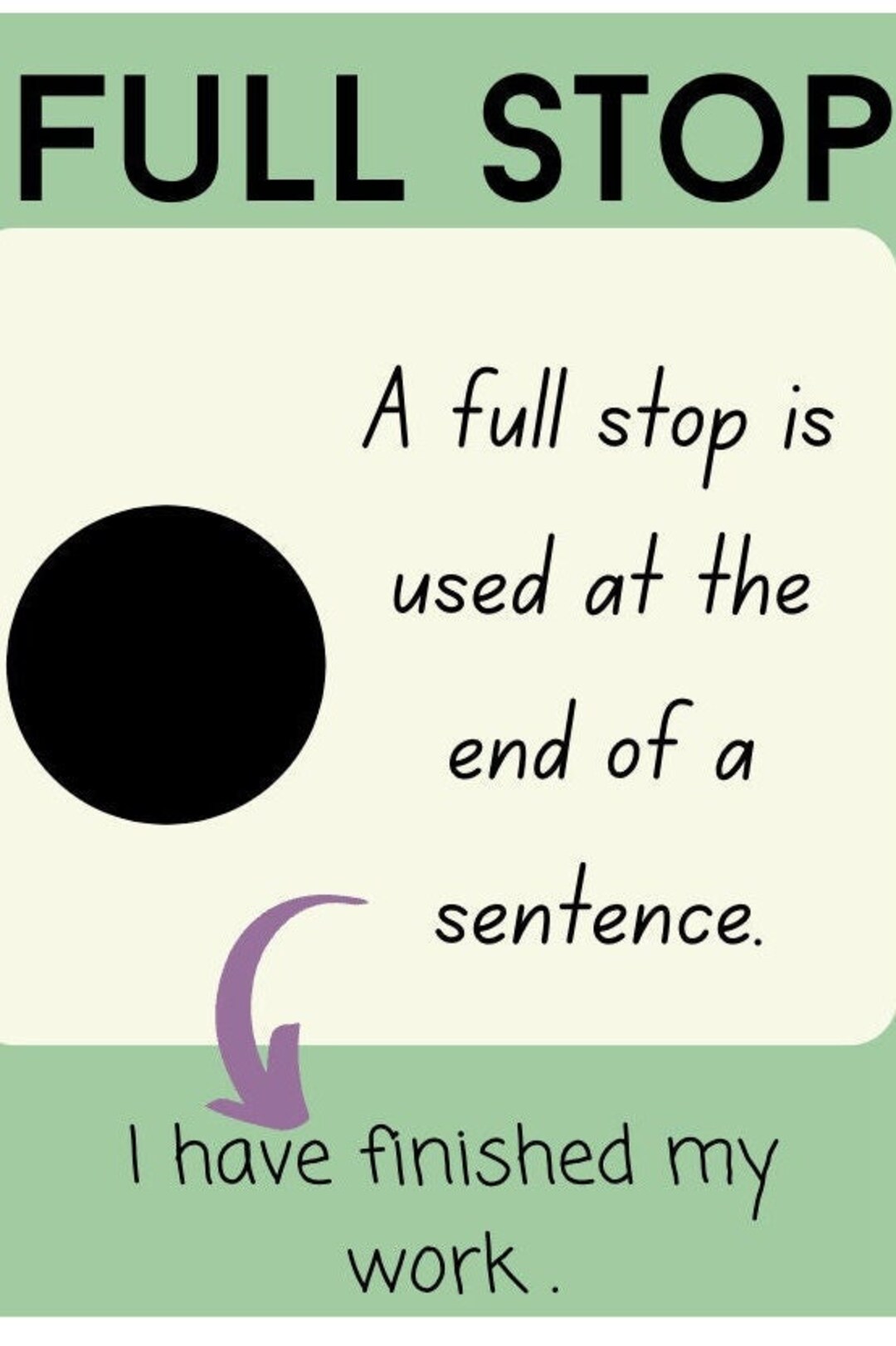Key Stage One Easy to Read Punctuation Posters - Etsy