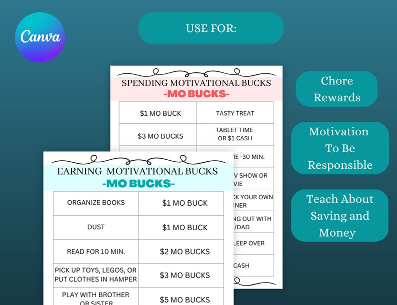 Editable Kids Reward System, Mom Bucks Chore Motivation, Printable ...