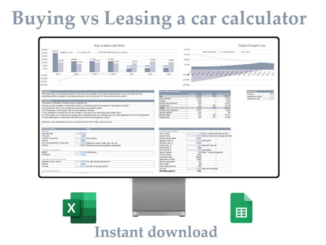 Buying Vs Leasing a Car Calculator| Excel Spreadsheet | Google Sheets | Instant Download - Etsy