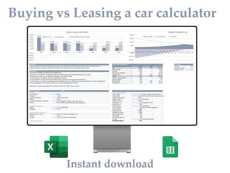 Buying Vs Leasing a Car Calculator| Excel Spreadsheet | Google Sheets ...