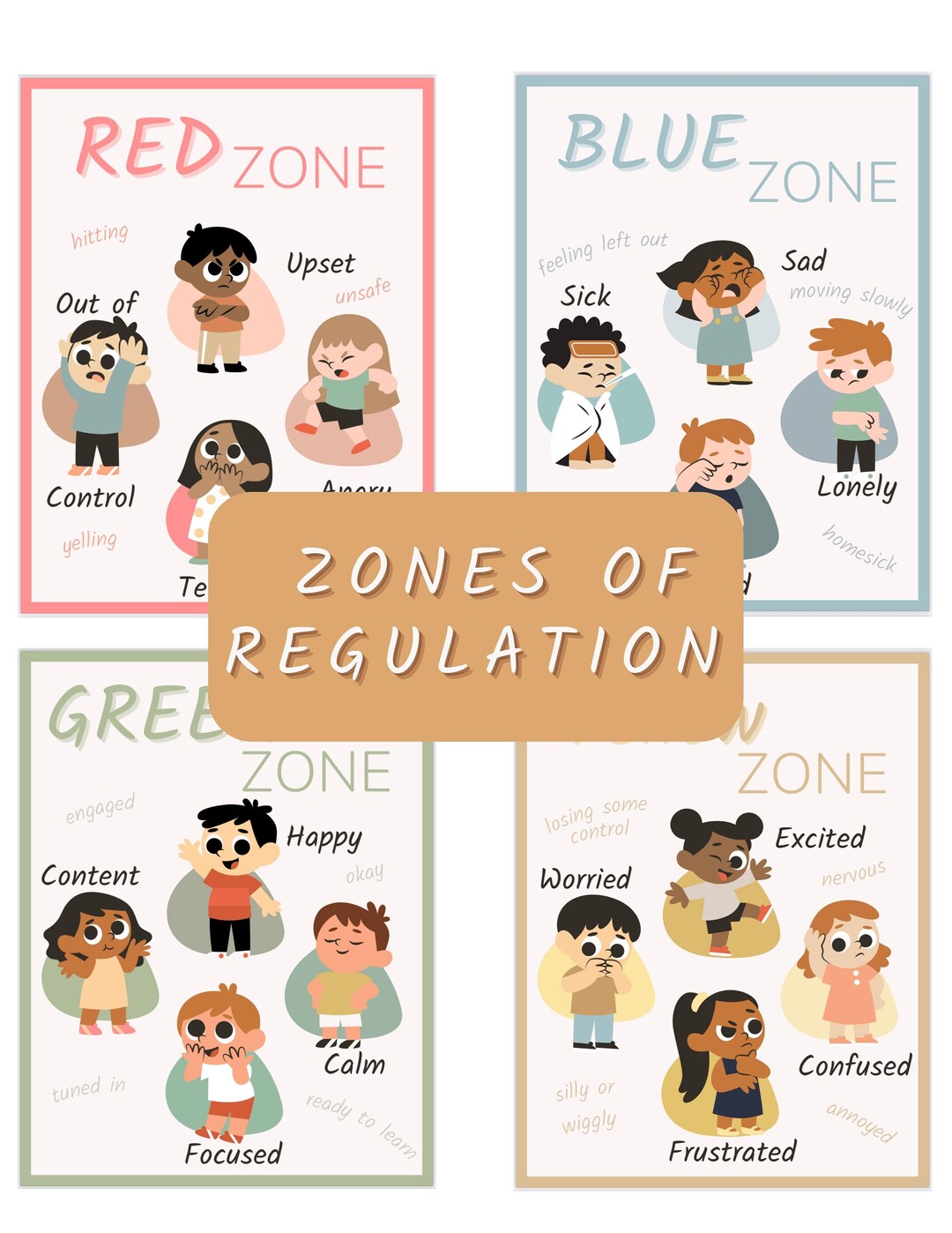 Zones of Regulation Poster Digital Download for School Counselors ...
