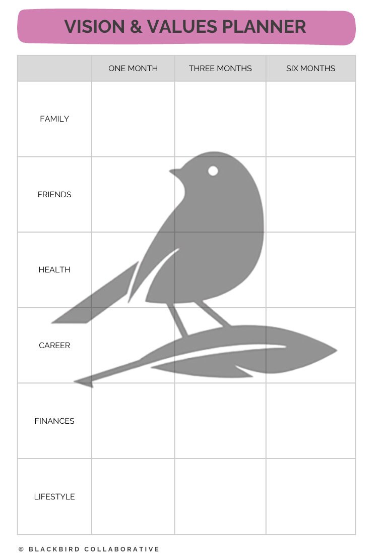 Vision and Values Planner Template Tacking Template Organisation ...