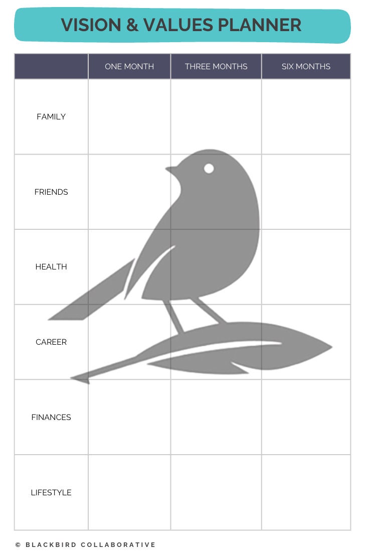 Vision and Values Planner Template Tacking Template Organisation ...
