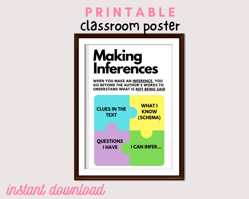 Making Inferences Reading Anchor Chart Classroom Poster - Etsy