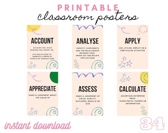 HSC High School Poster Pack - Glossary of NESA Key Terms / Verbs ...