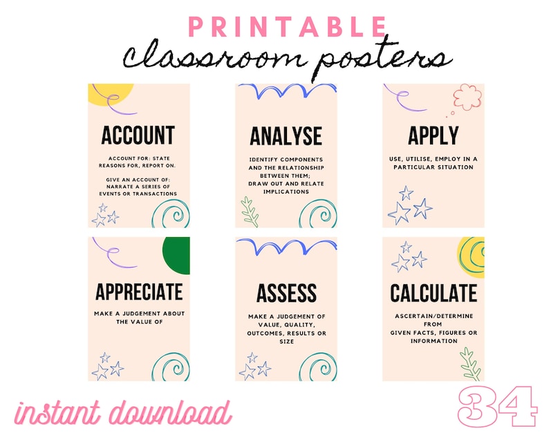 HSC / VCE Verbs Key Terms NESA Glossary Posters - Etsy Australia