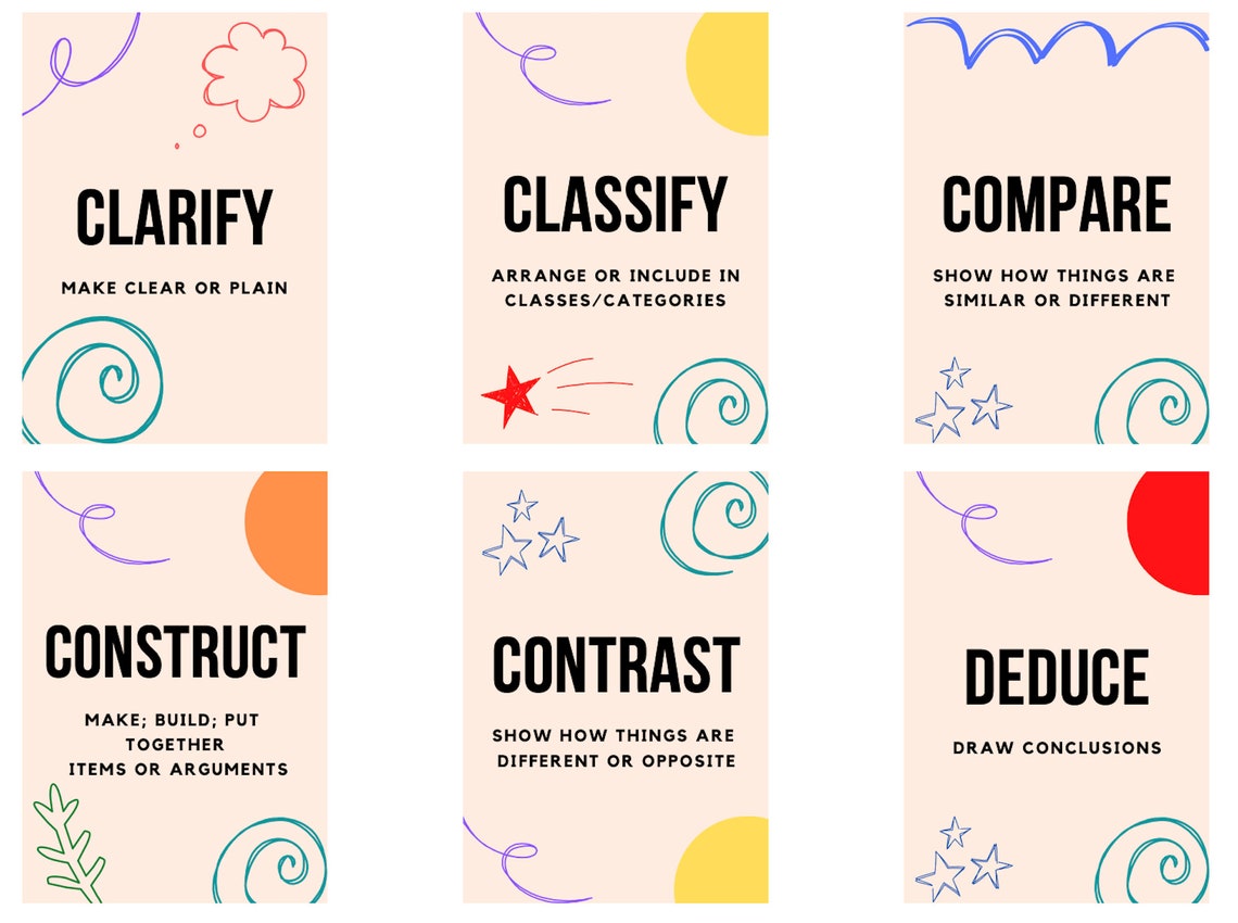 HSC / VCE Verbs Key Terms NESA Glossary Posters - Etsy Australia