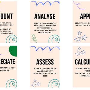 HSC / VCE Verbs Key Terms NESA Glossary Posters - Etsy Australia