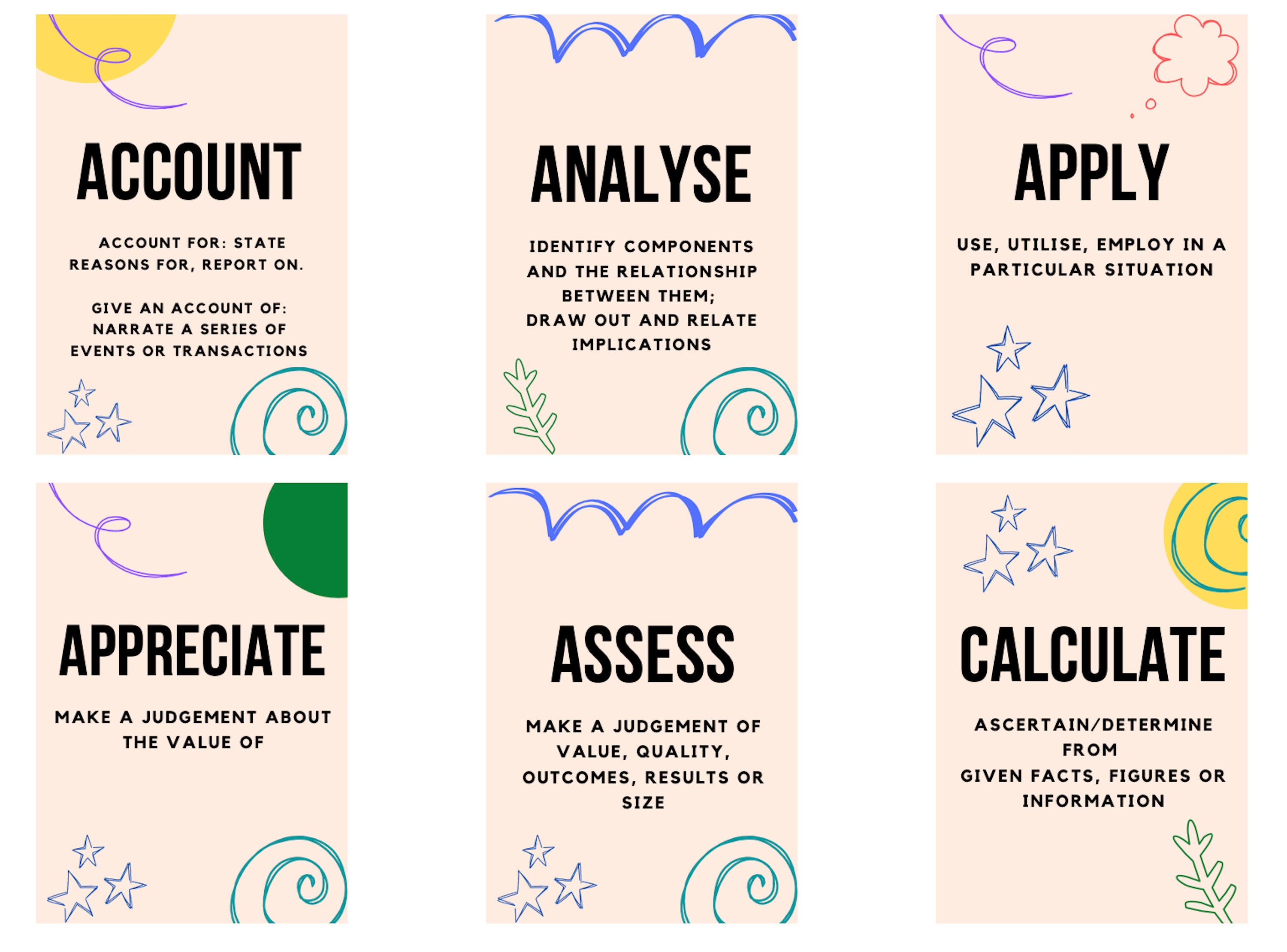 HSC / VCE Verbs Key Terms NESA Glossary Posters - Etsy Australia