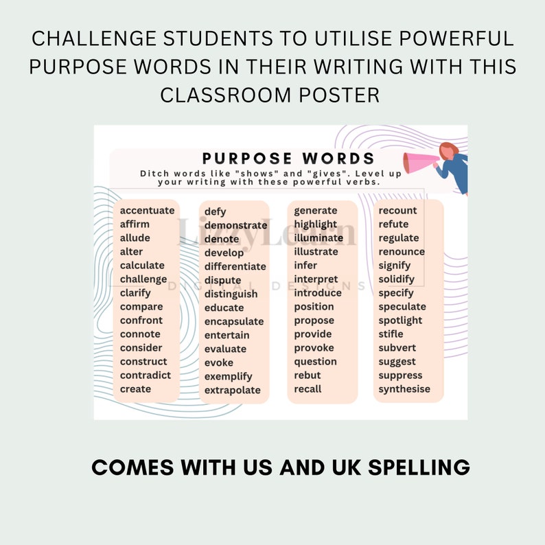 Purpose Words - Powerful Verbs Classroom Anchor Writing Poster - Etsy