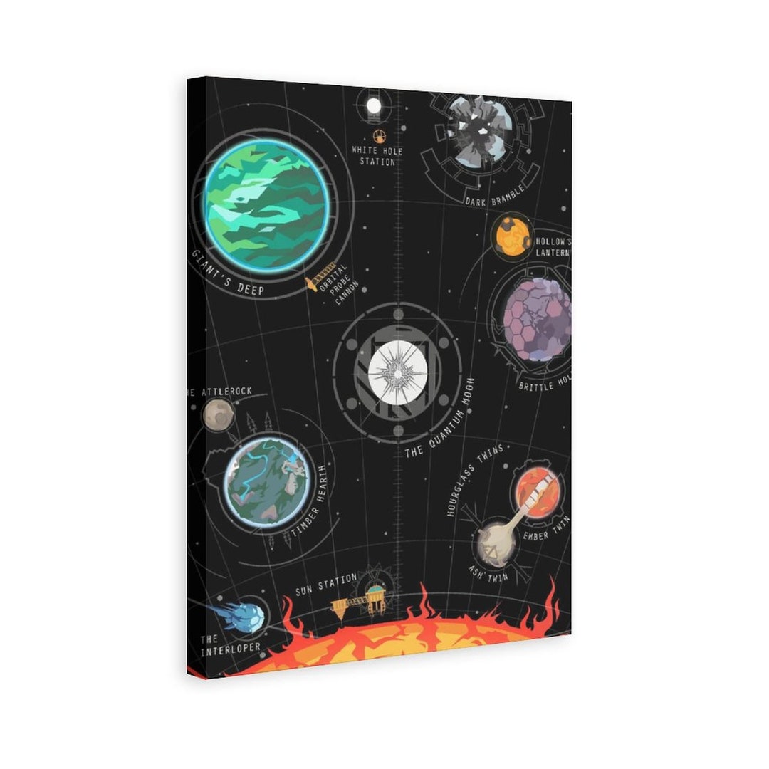 Solar System Planetary Chart of the Outer Wilds Poster Canvas Poster ...
