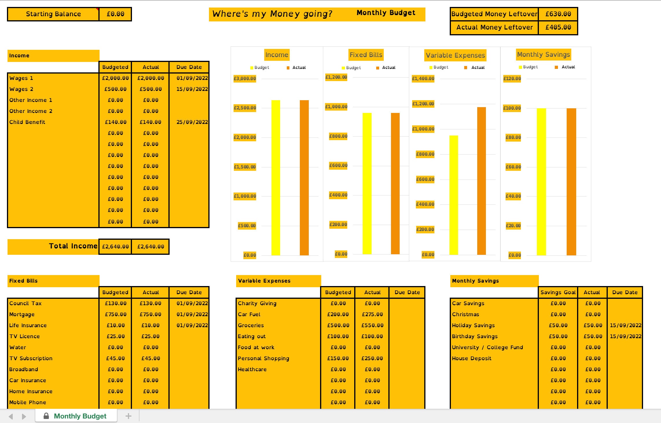 Dyslexic Friendly, Simple Monthly Budget Spreadsheet, Accessible, Excel ...