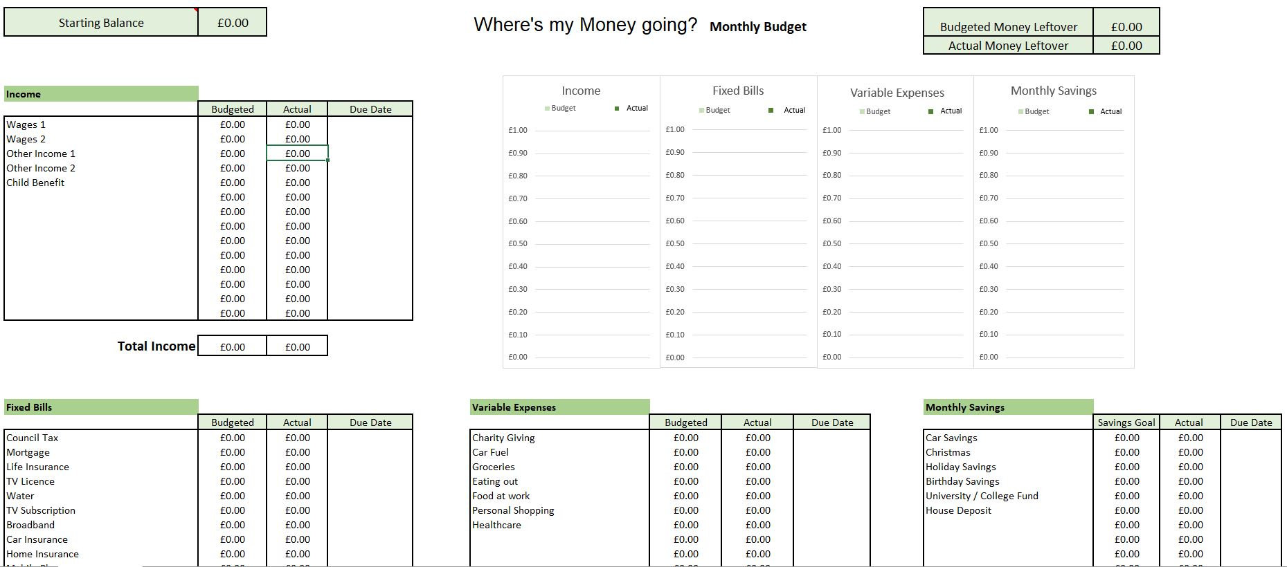 Simple Monthly Budget Spreadsheet, Excel, Budget Planner, Savings ...