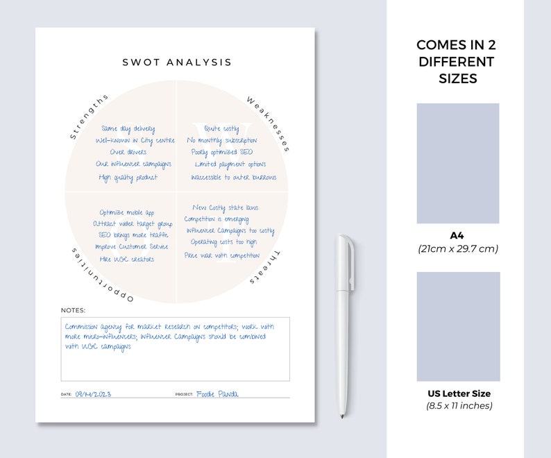 SWOT Analysis Printable Business Planner SWOT Analysis SWOT - Etsy