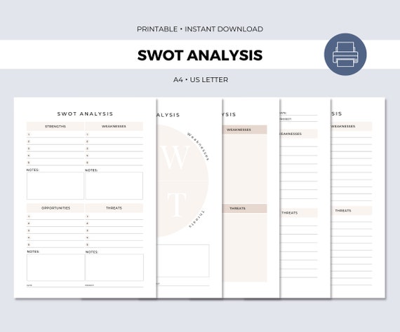 SWOT Analysis Printable Business Planner SWOT Analysis SWOT - Etsy