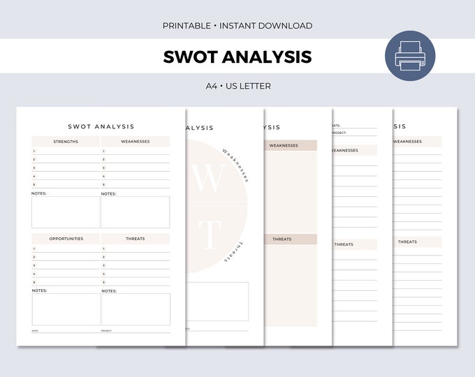 SWOT Analysis Printable, Business Planner SWOT Analysis, SWOT Template ...