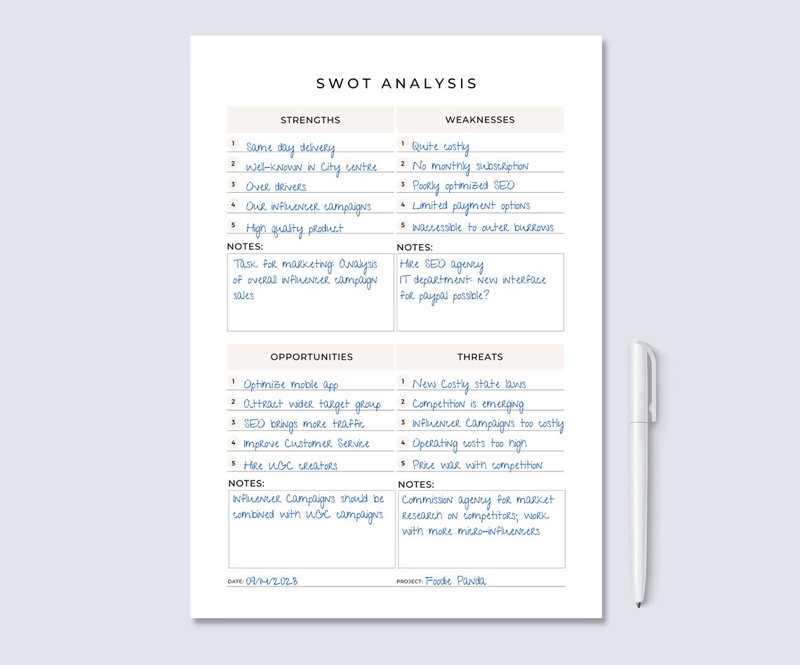 SWOT Analysis Printable, Business Planner SWOT Analysis, SWOT Template ...