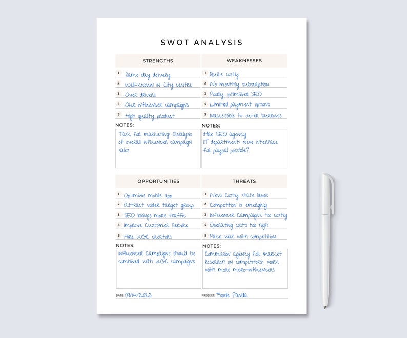 SWOT Analysis Printable, Business Planner SWOT Analysis, SWOT Template ...