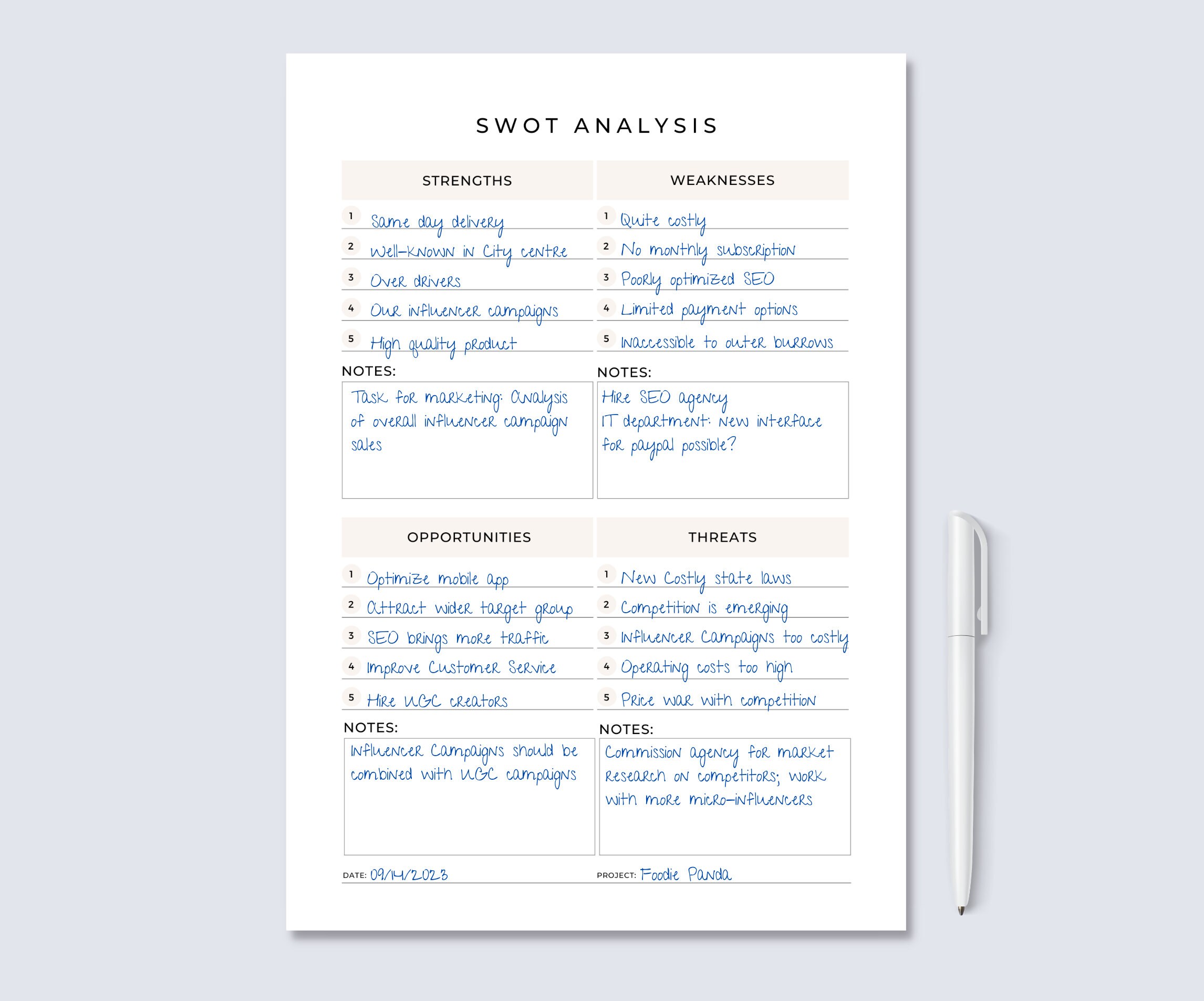 SWOT Analysis Printable, Business Planner SWOT Analysis, SWOT Template ...